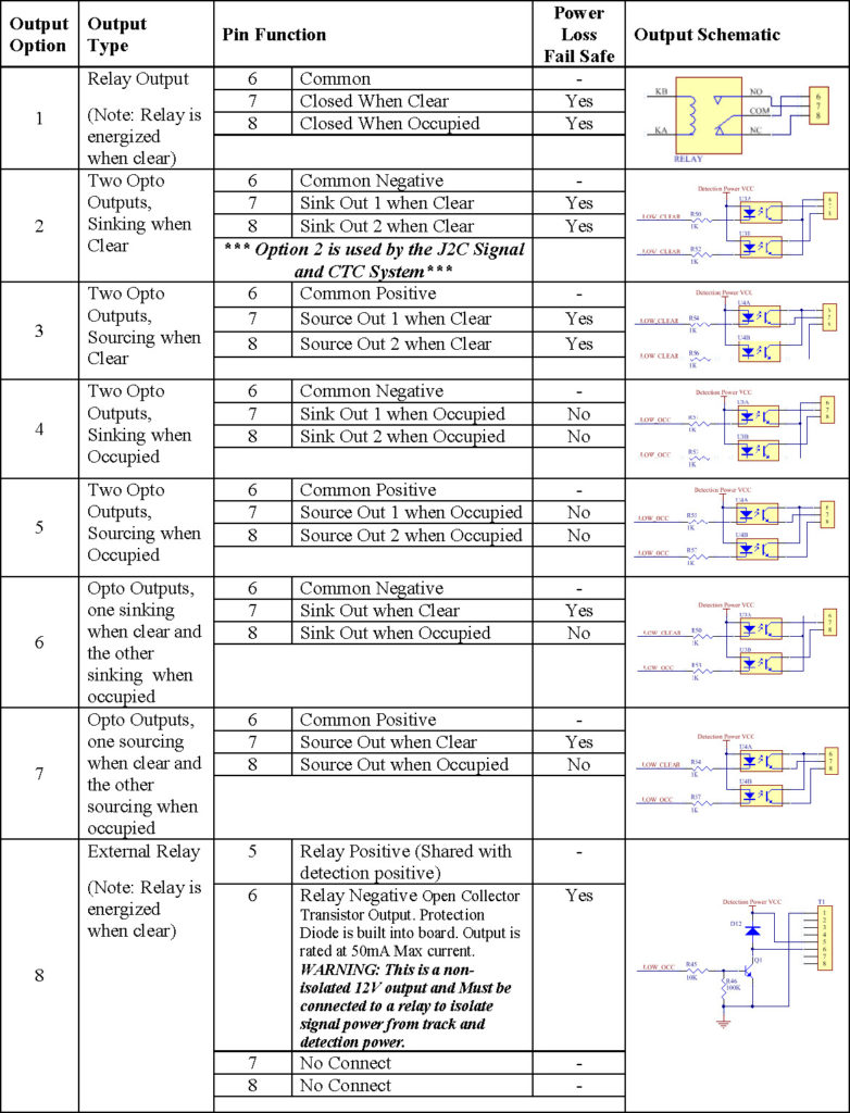 Model Railroad Equipment | J2C Engineering llc.